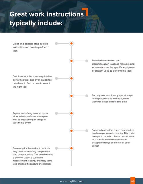 eBook: Exploring AR Digital Work Instructions | Taqtile